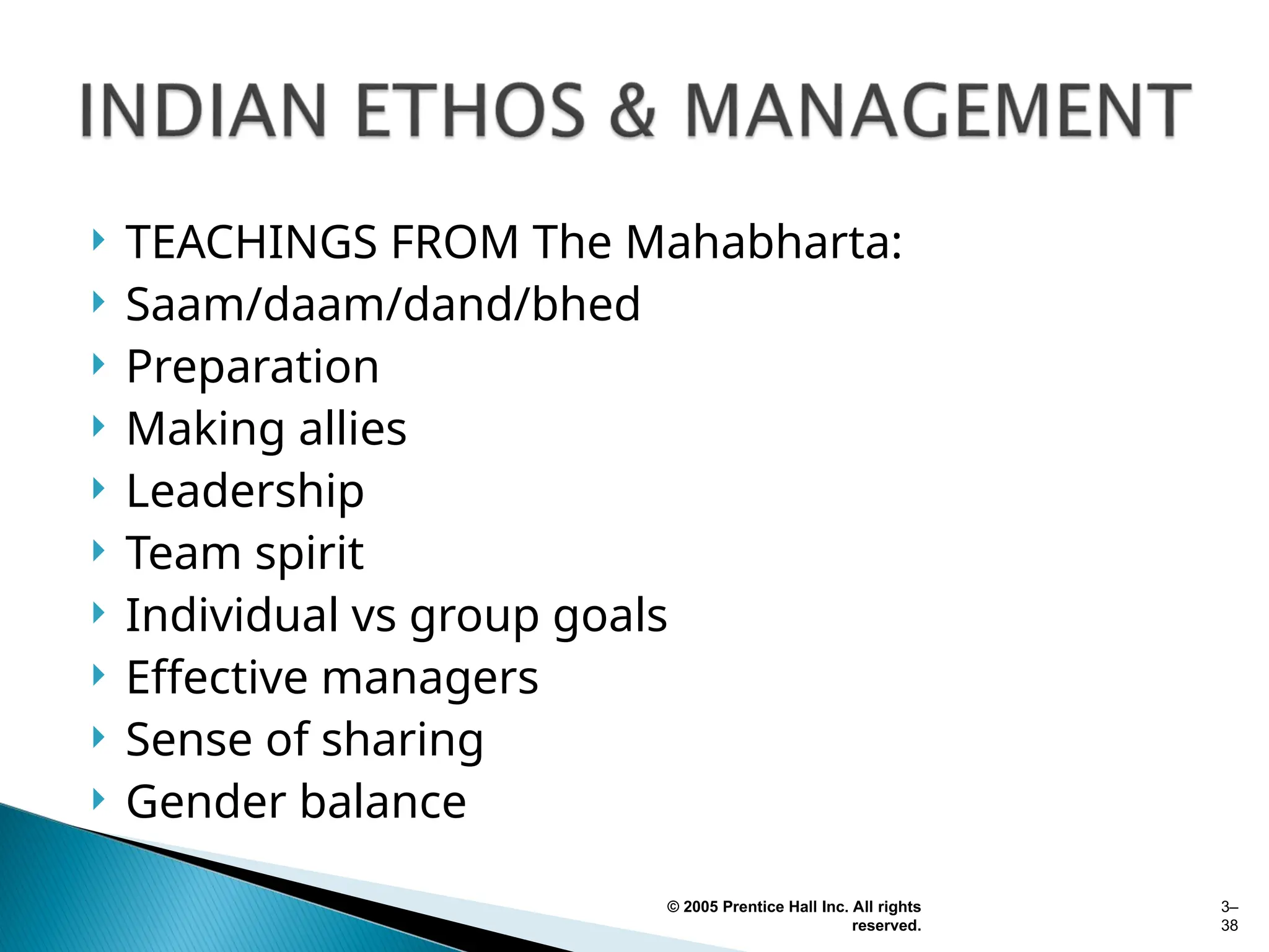 HVE UNIT3 ETHOS human values and ethics.ppt