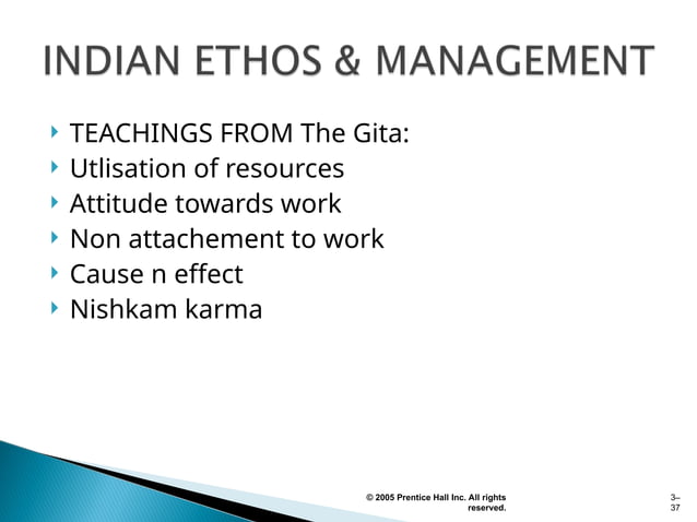 HVE UNIT3 ETHOS human values and ethics.ppt