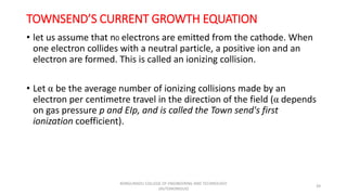 HVE UNIT II DIELECTRIC BREAKDOWN.pptx