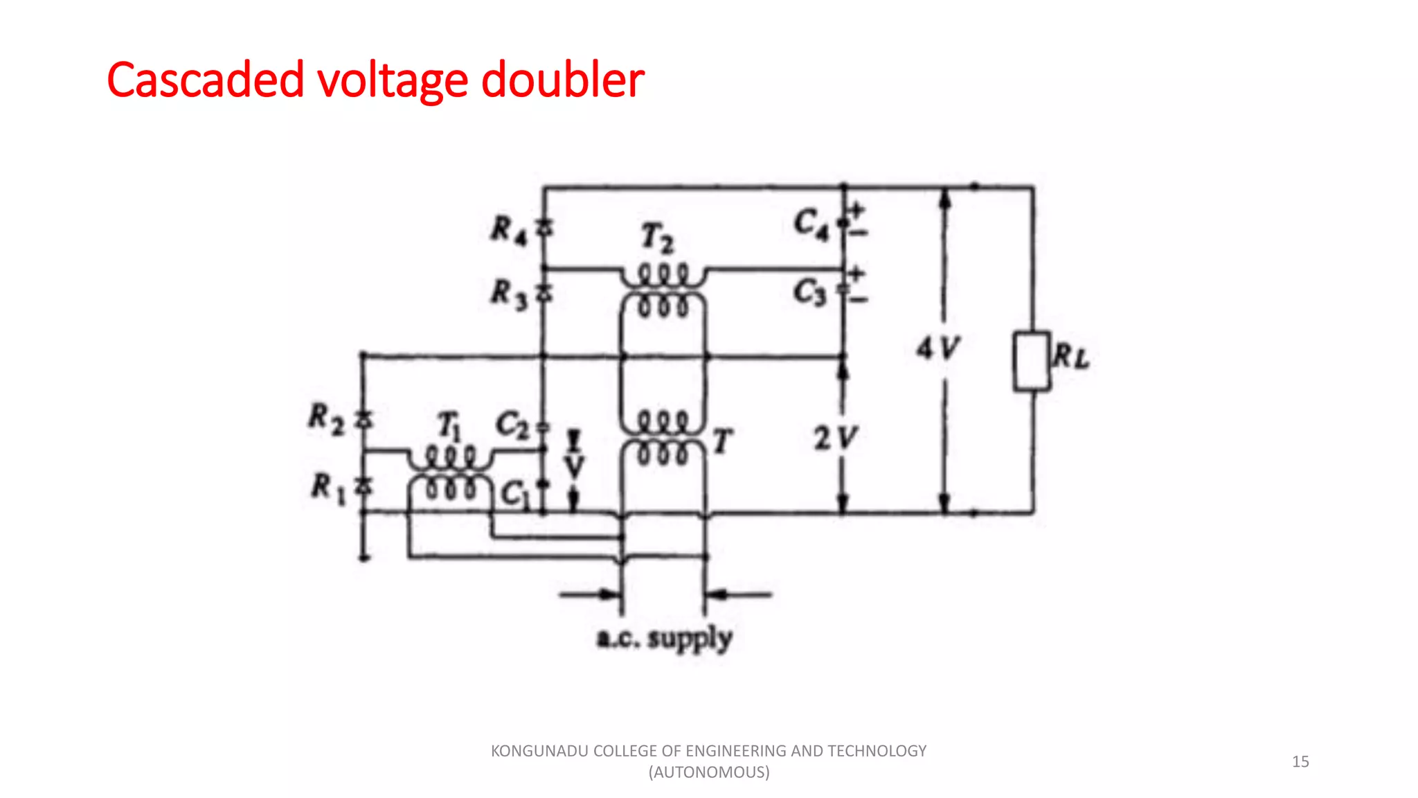 HVE UNIT III GENERATION OF HIGH VOLTAGES AND HIGH CURRENTS.pptx