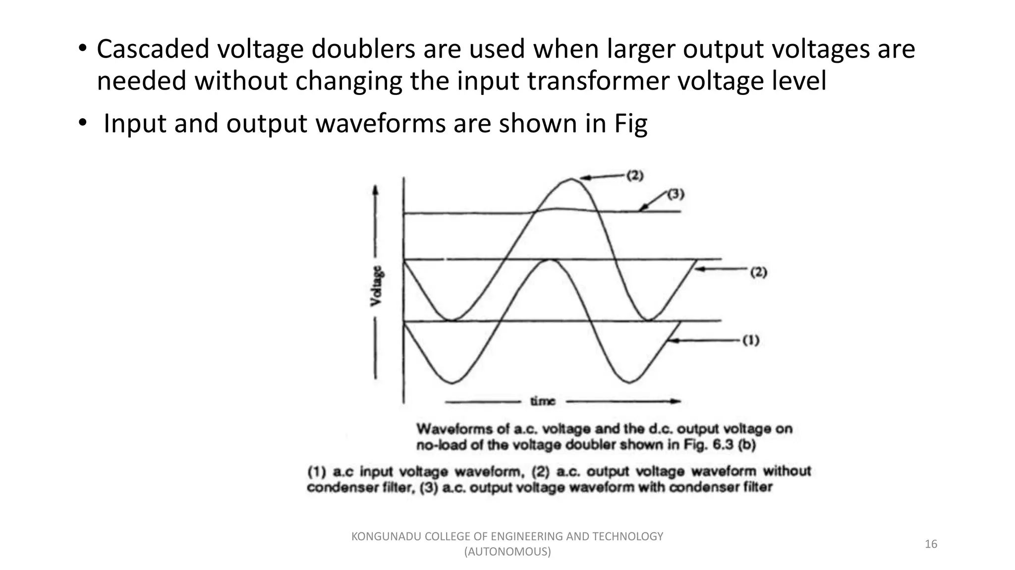 HVE UNIT III GENERATION OF HIGH VOLTAGES AND HIGH CURRENTS.pptx