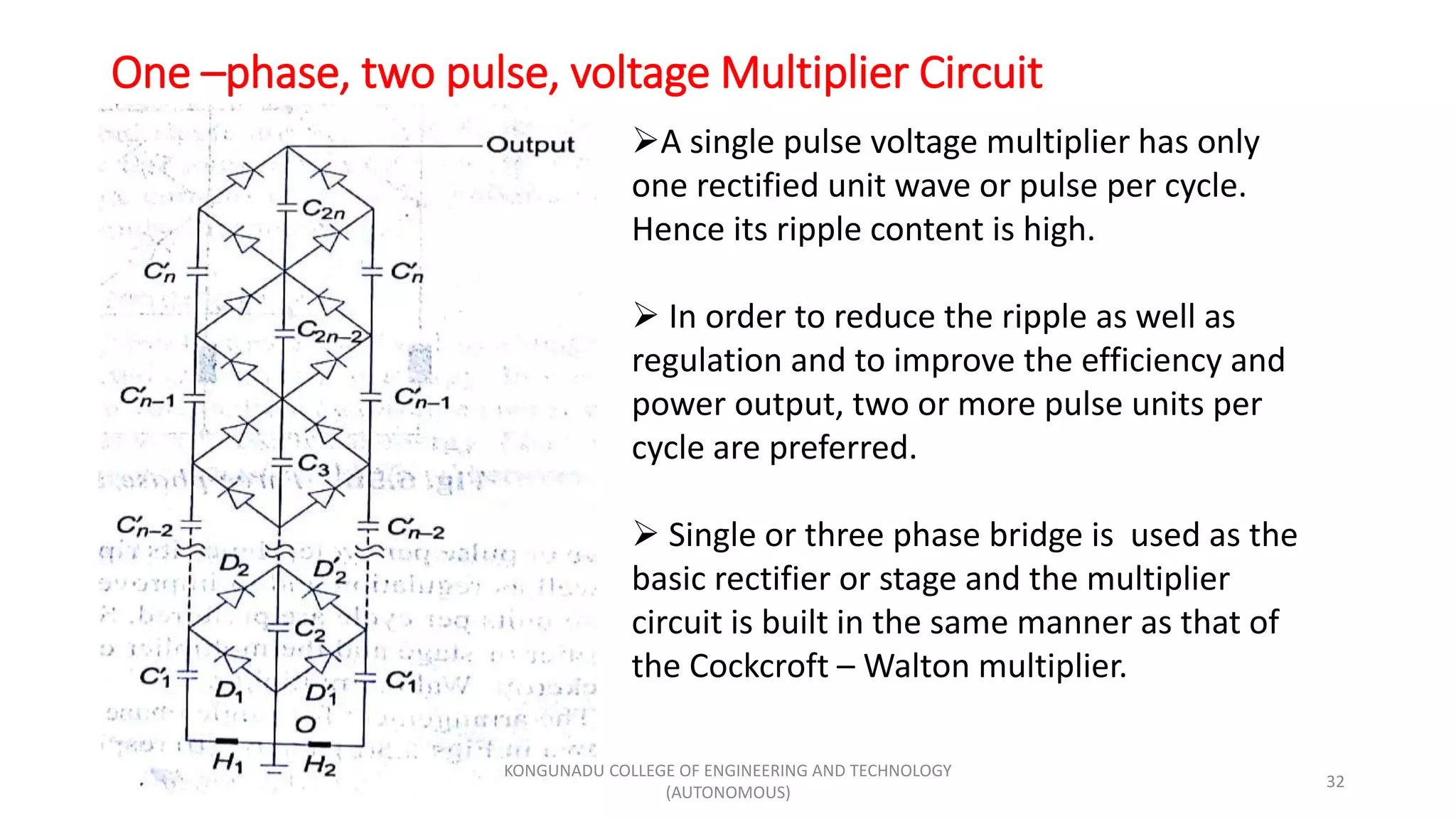 HVE UNIT III GENERATION OF HIGH VOLTAGES AND HIGH CURRENTS.pptx
