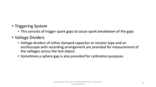 HVE UNIT III GENERATION OF HIGH VOLTAGES AND HIGH CURRENTS.pptx