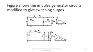 HVE UNIT III GENERATION OF HIGH VOLTAGES AND HIGH CURRENTS.pptx