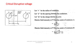 HVE UNIT I OVER VOLTAGES IN ELECTRICAL POWER SYSTEM.ppt