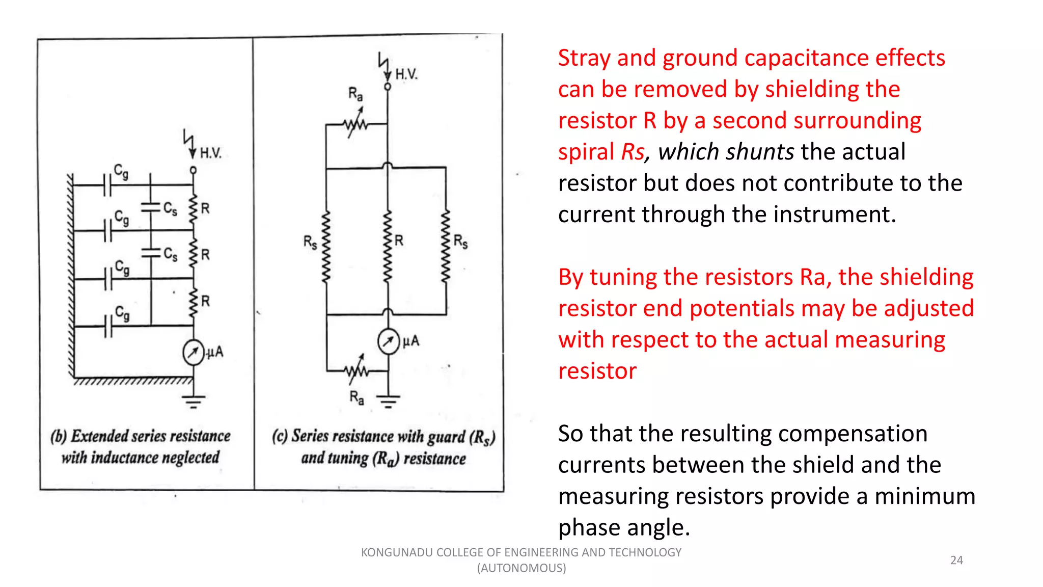 HVE UNIT IV MEASUREMENT OF HIGH VOLTAGES AND HIGH CURRENTS.pptx