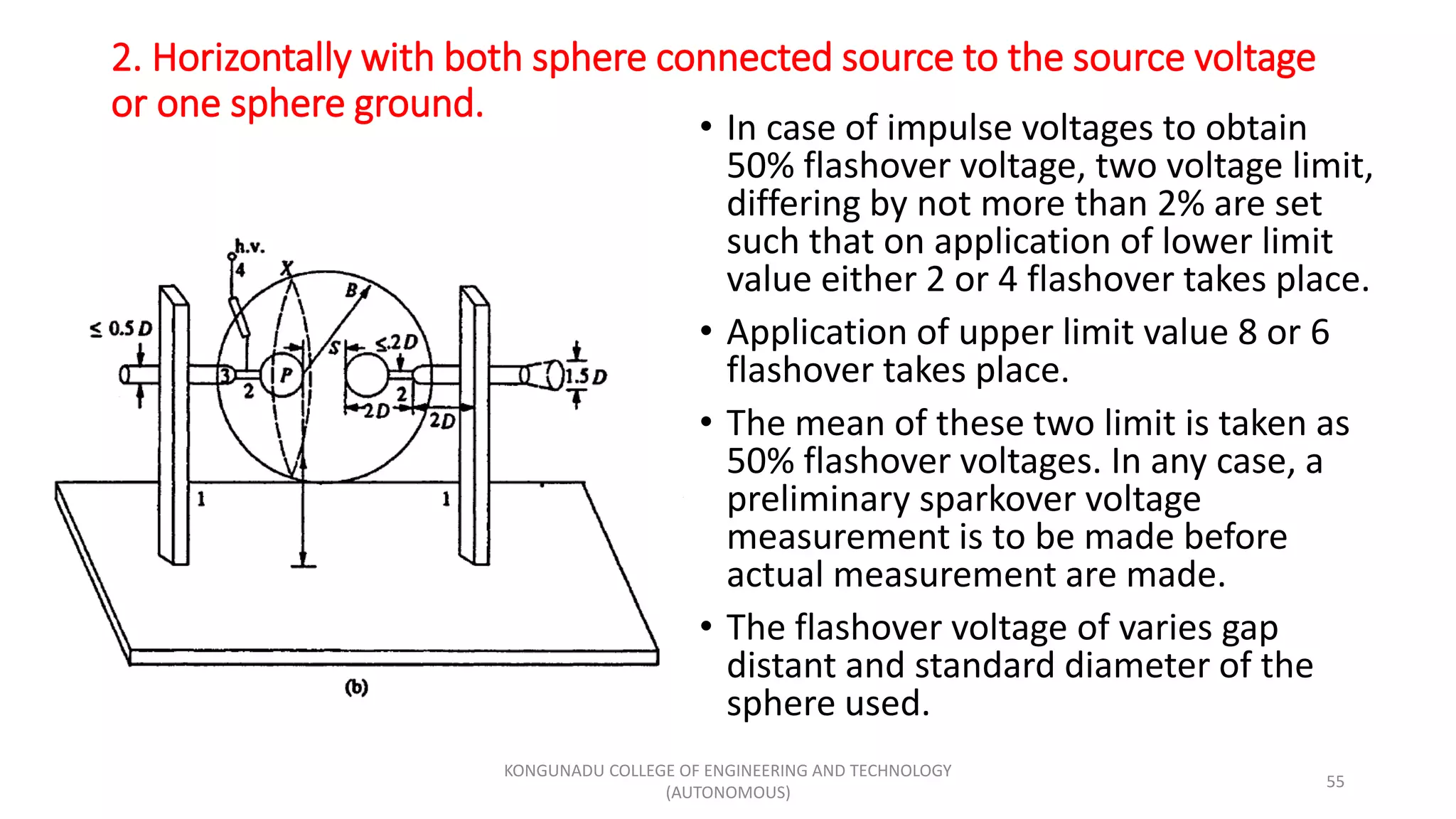 HVE UNIT IV MEASUREMENT OF HIGH VOLTAGES AND HIGH CURRENTS.pptx
