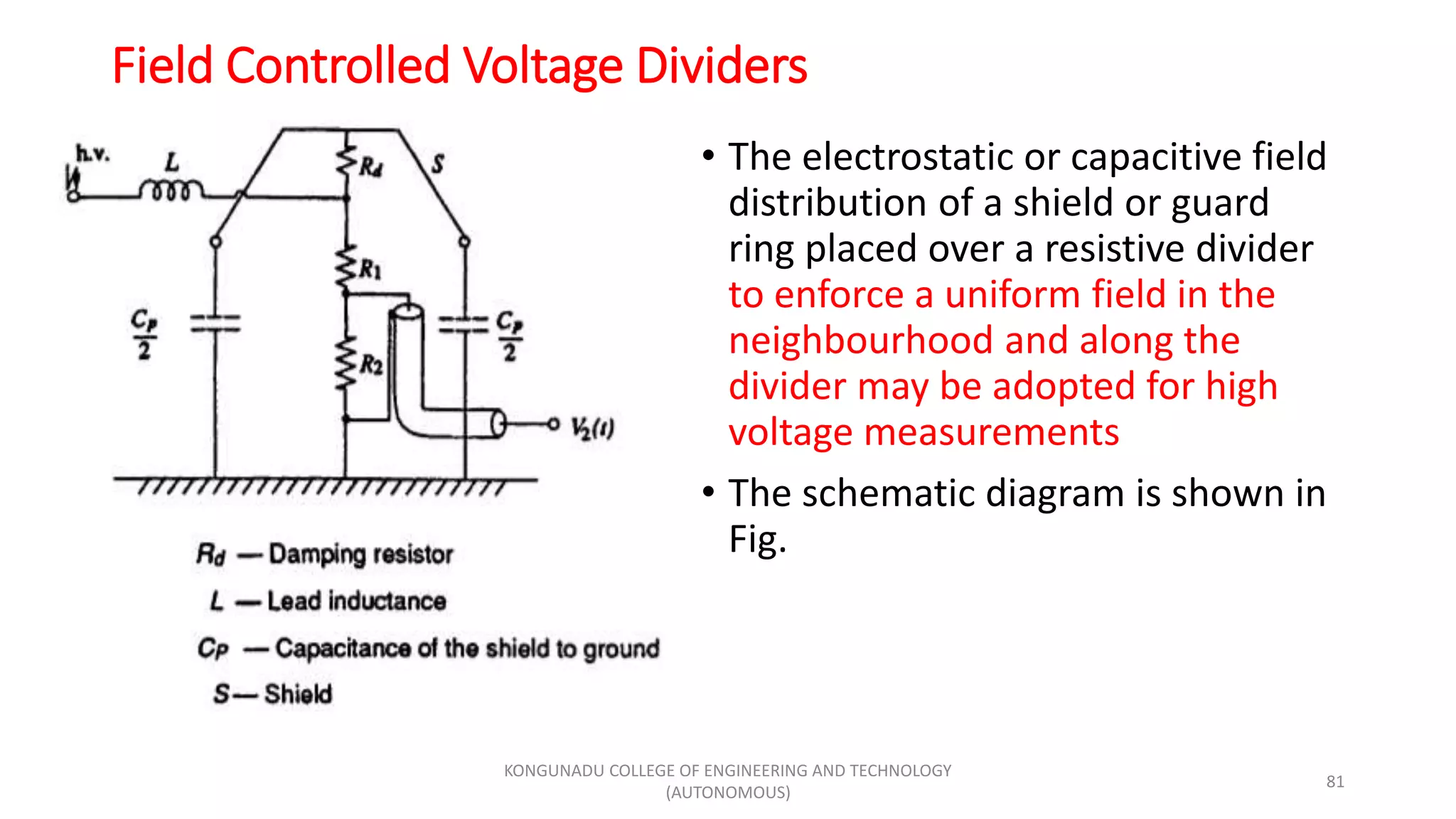 HVE UNIT IV MEASUREMENT OF HIGH VOLTAGES AND HIGH CURRENTS.pptx