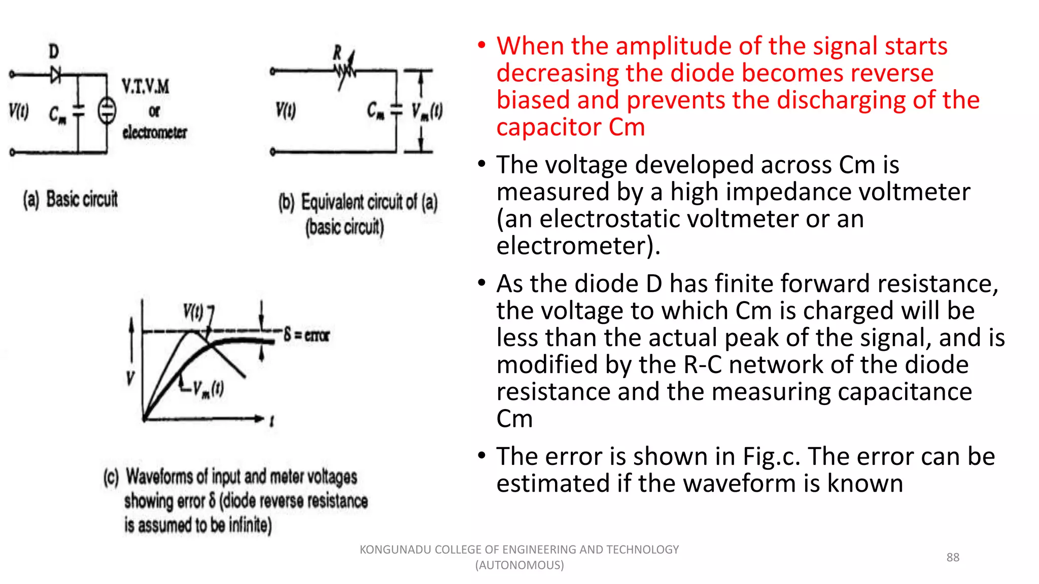 HVE UNIT IV MEASUREMENT OF HIGH VOLTAGES AND HIGH CURRENTS.pptx