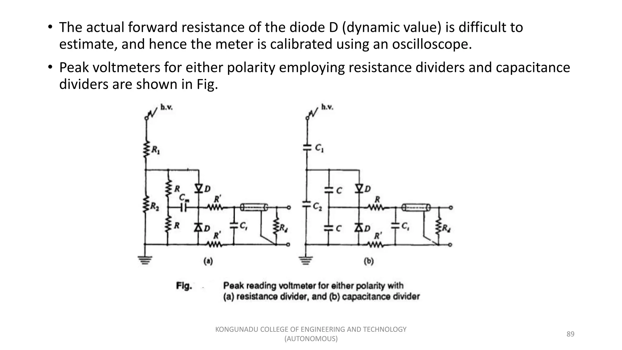 HVE UNIT IV MEASUREMENT OF HIGH VOLTAGES AND HIGH CURRENTS.pptx
