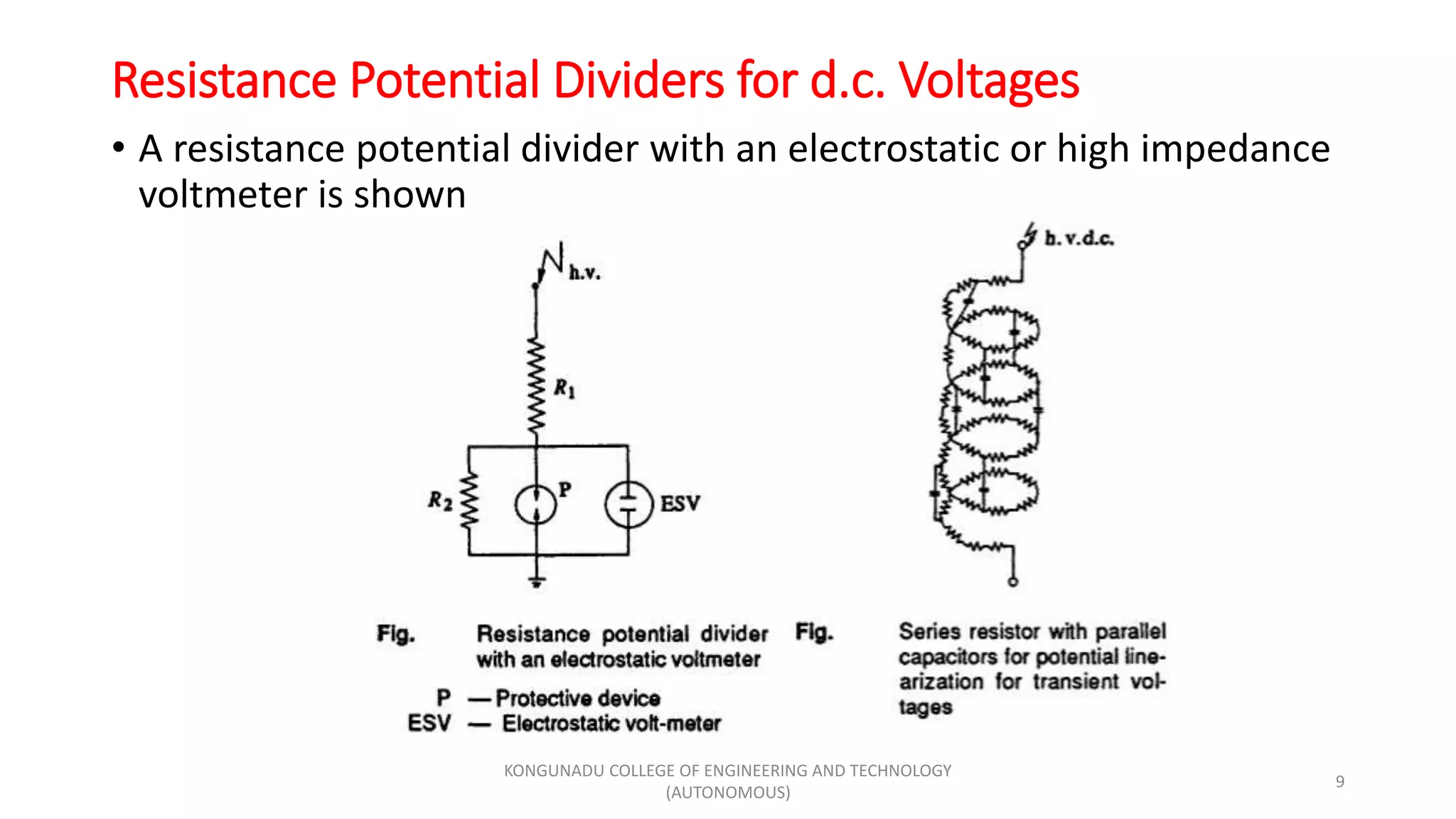 HVE UNIT IV MEASUREMENT OF HIGH VOLTAGES AND HIGH CURRENTS.pptx