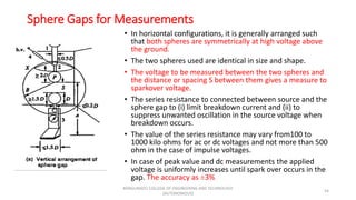 HVE UNIT IV MEASUREMENT OF HIGH VOLTAGES AND HIGH CURRENTS.pptx
