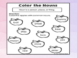 Parts of Speech- Nouns - names of person, place, animal, thing or idea ...