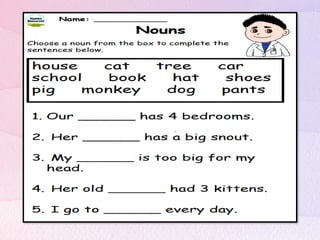 Parts of Speech- Nouns - names of person, place, animal, thing or idea ...