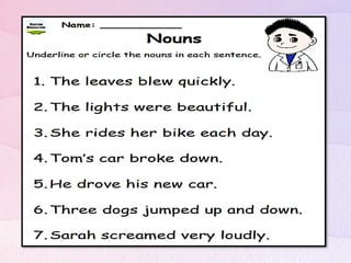 Parts of Speech- Nouns - names of person, place, animal, thing or idea ...