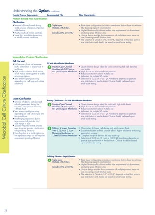 Filteration selection guide | PDF