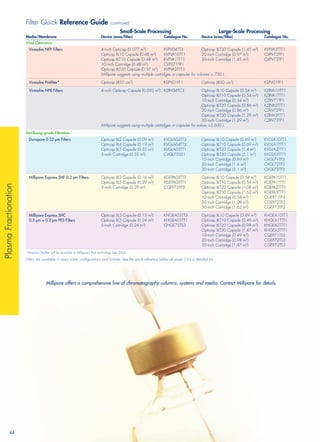 Filteration selection guide | PDF