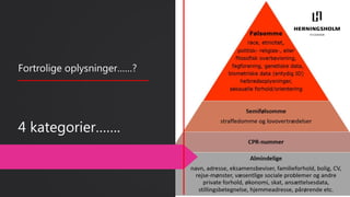 GDPR awareness | PPT