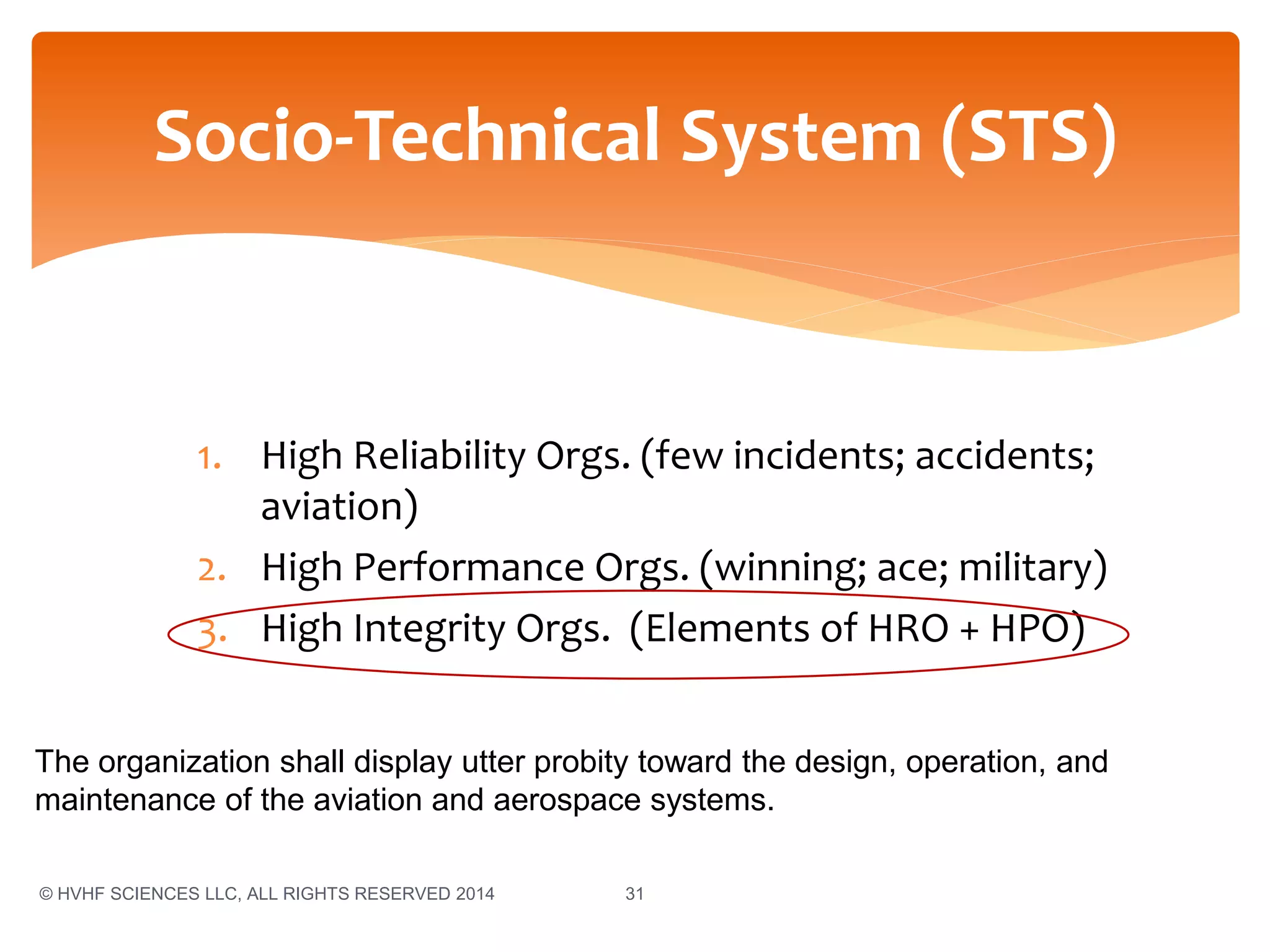 HVHF in Aeronautical Systems: Decision Making on the Flight Deck to D…
