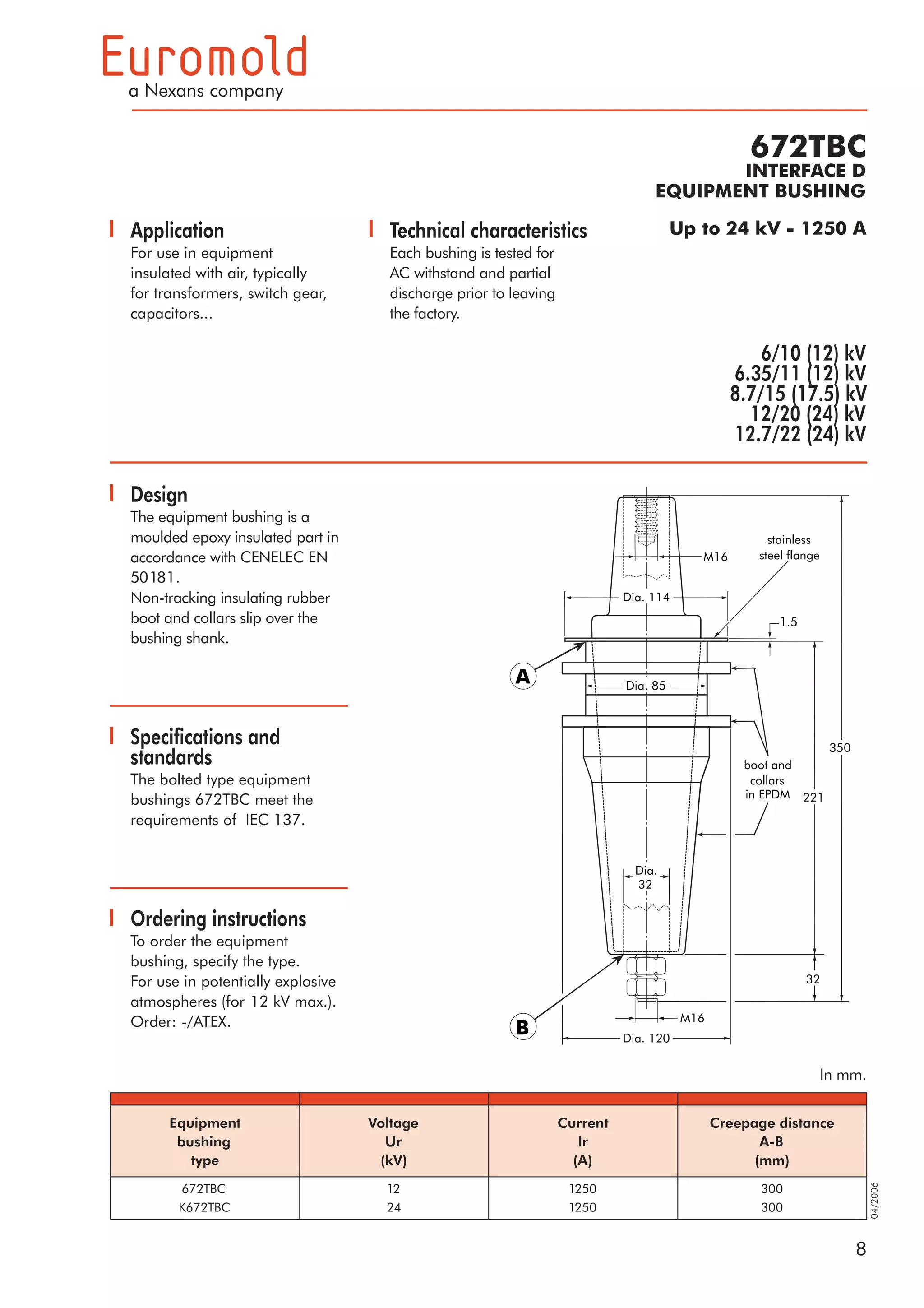 Nexans Euromold Bushings, Air Insulated 24kV 1250A 672TBC Interface D | PDF