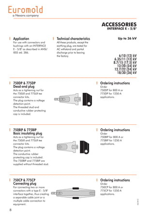 Nexans Euromold Bushings, Oil Insulated 33kV 800A-1250A 750S1, 775S1 ...