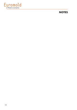 Nexans Euromold Bushings, Oil Insulated 33kV 800A-1250A 750S1, 775S1 ...