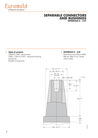 Nexans Euromold Bushings, Oil Insulated 33kV 800A-1250A 750S1, 775S1 ...