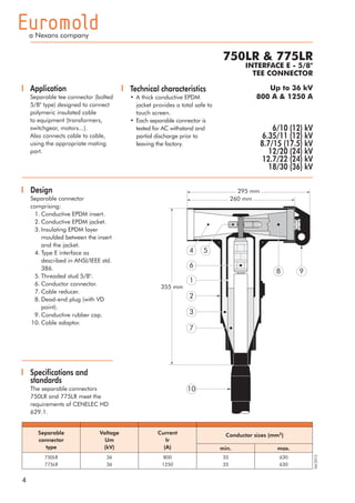Nexans Euromold Bushings, Oil Insulated 33kV 800A-1250A 750S1, 775S1 ...
