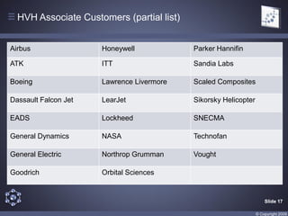 HVH Introduction Presentation | PDF
