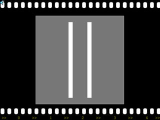 HVI (High Volume Instrument ) | PPTX