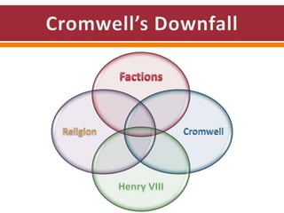 Factions and Henry VIII in the 1540s | PPTX