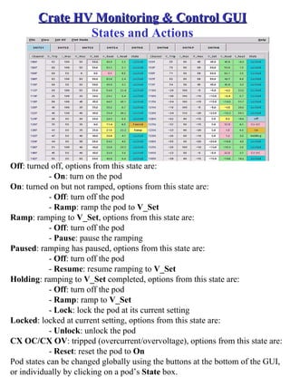 Hv instructions | PPT | Operating Systems | Computer Software and Applications