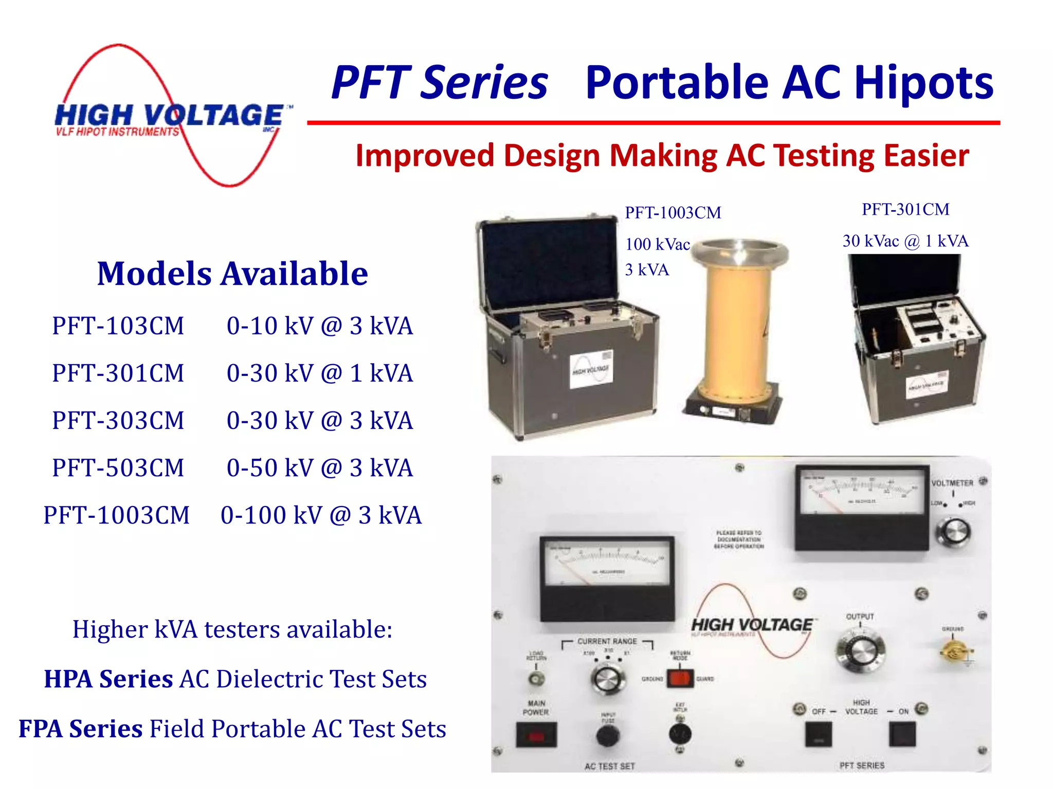 High Voltage, Inc. Products Presentation Short Version | PPT