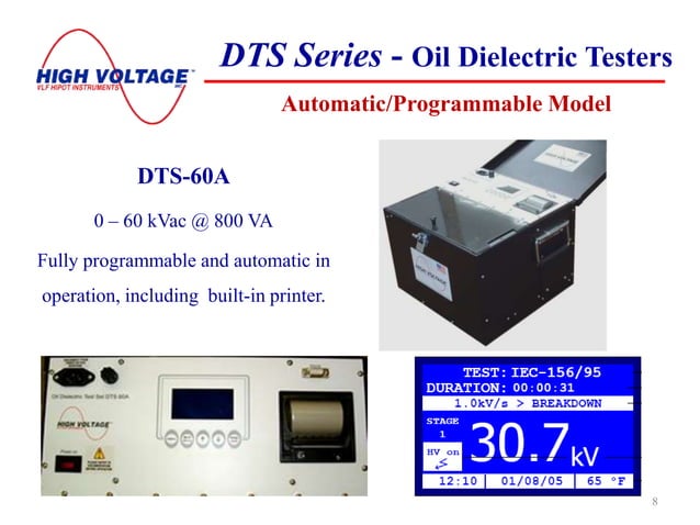 High Voltage, Inc. Products Presentation Short Version | PPT