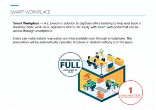 Smart Office and Smart Visitor System with Cubeacon | PPT