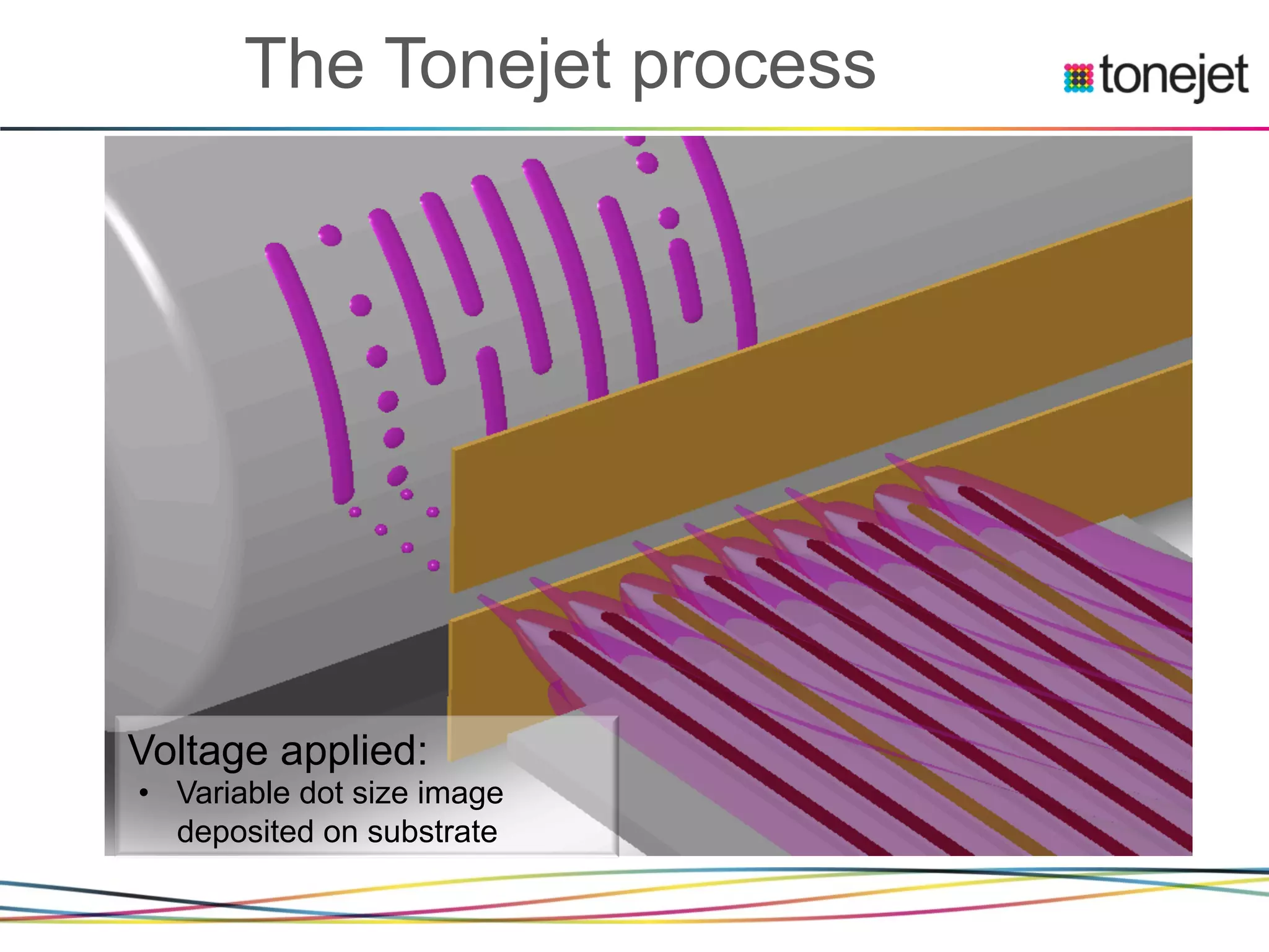 Hvm10th ray southam-tonejet | PPT