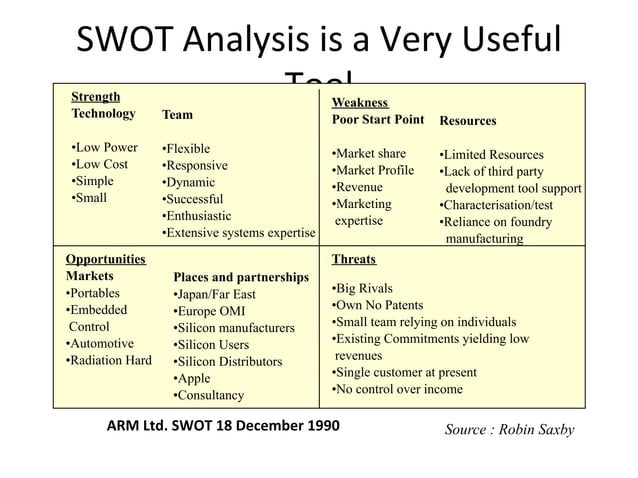 Hvm10th robin saxby | PPT