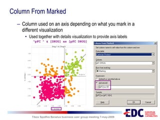 Getting the most out of Tibco Spotfire | PPT