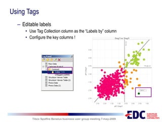 Getting the most out of Tibco Spotfire | PPT
