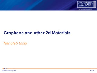 Hvm ravi sundaram public | PPT