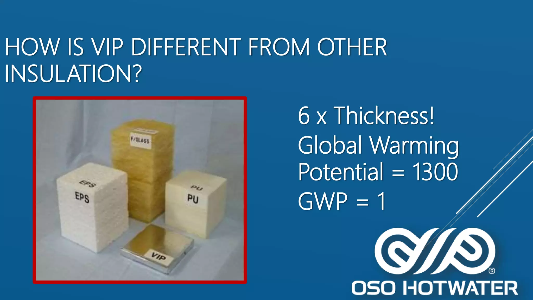 Hv news delta vip insulation presentation | PPT