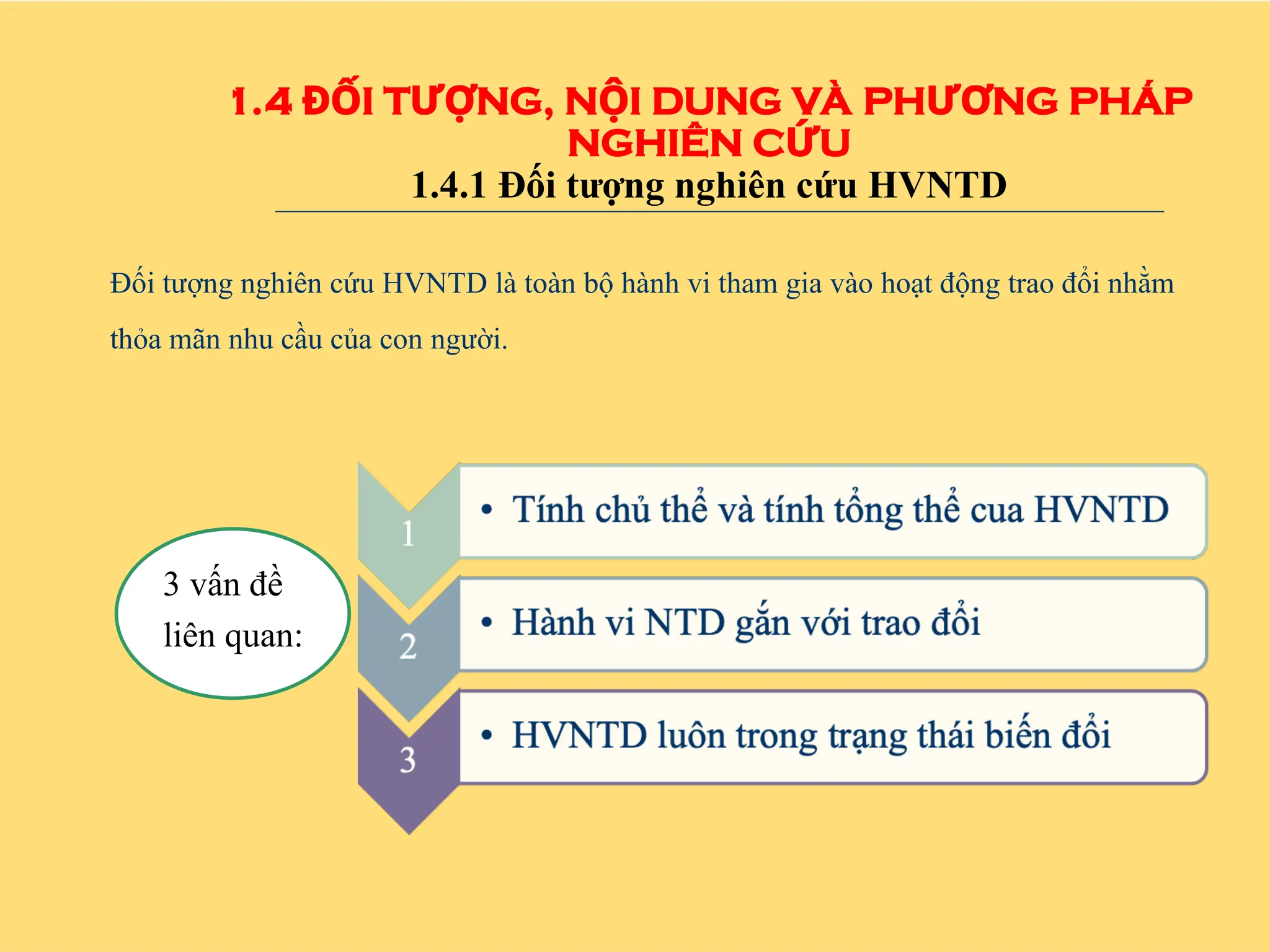 chương 1 tổng quan về customer behavioral | PPT