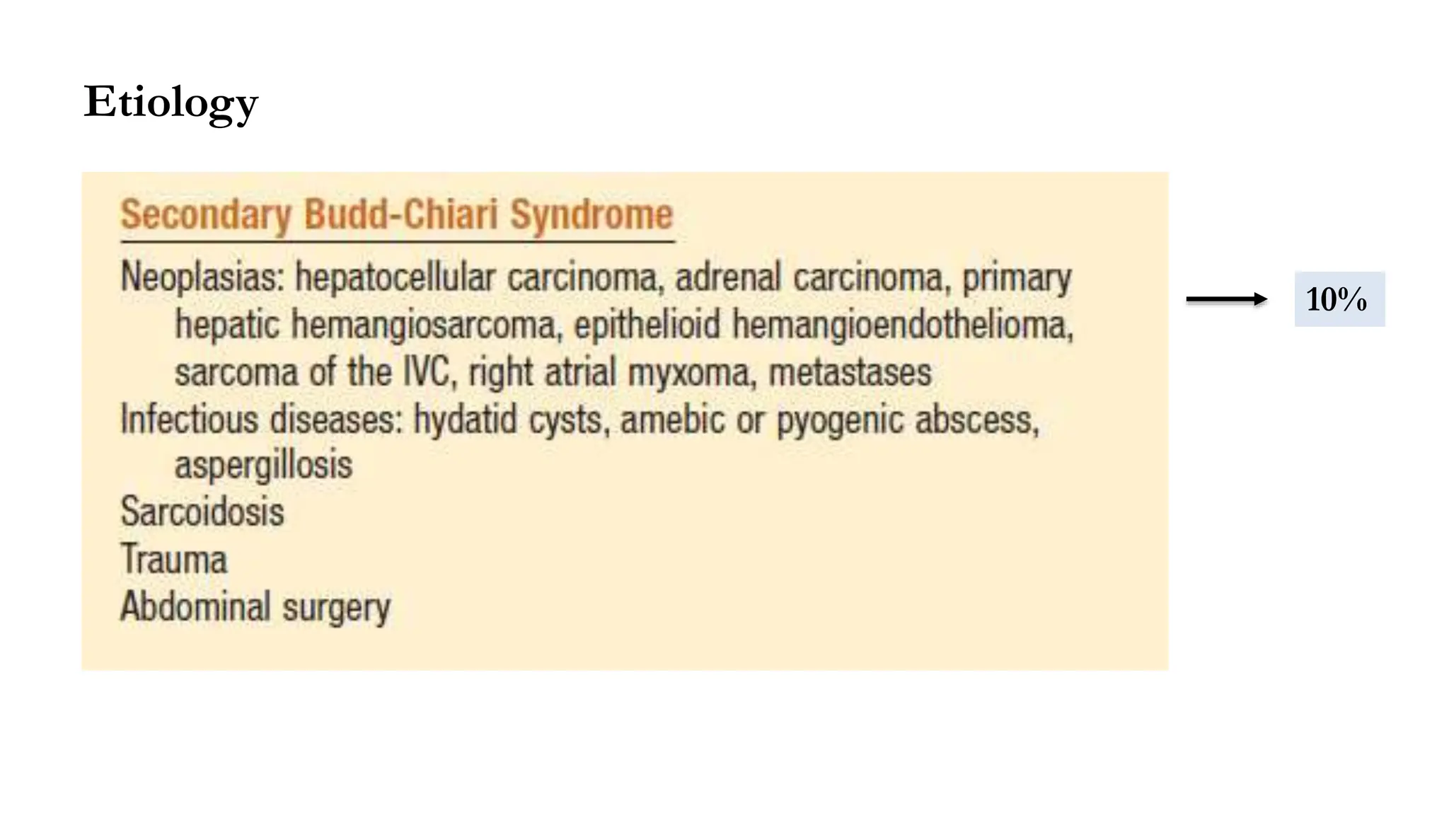 HEPATIC VENOUS OUTFLOW TRACT OBSTRUCTION/BUD-CHAIRI SYNDROME (BCS/HVOTO ...