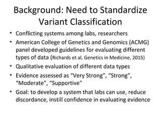 The ClinGen Sequence Variant Interpretation Working Group: Refining ...
