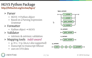 The Clinical Significance of Transcript Alignment Discrepancies … and tools to help you deal ...