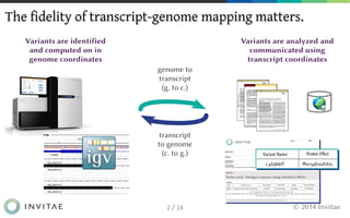 The Clinical Significance of Transcript Alignment Discrepancies … and ...