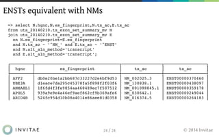 The Clinical Significance of Transcript Alignment Discrepancies … and tools to help you deal ...