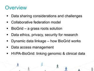 Linking Genomic and Clinical Data: The HVPA-BioGrid Experience | PPTX ...