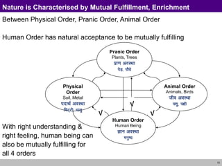 Hvpe 4.1 und nature | PPT