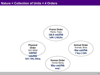 HVPE 4.1 Und Nature.ppt universal values human | PPT